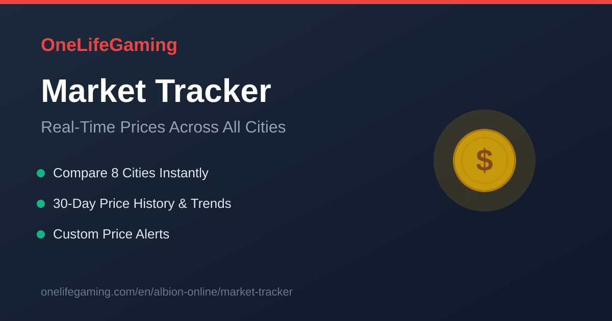 Albion Market Tracker - Live Prices | OneLifeGaming