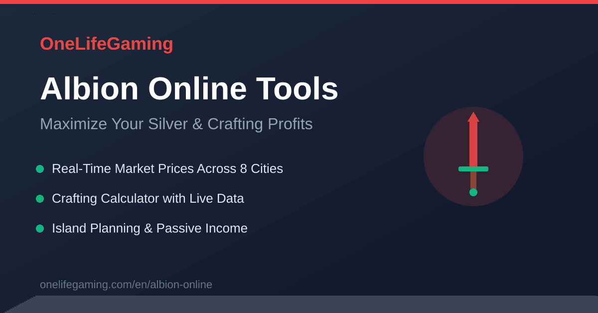 Albion Online Tools - Market & Alerts | OneLifeGaming