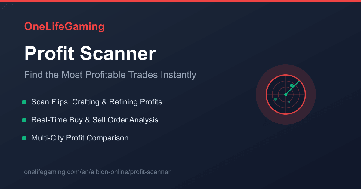 Albion Profit Scanner - Best Money Making | OneLifeGaming