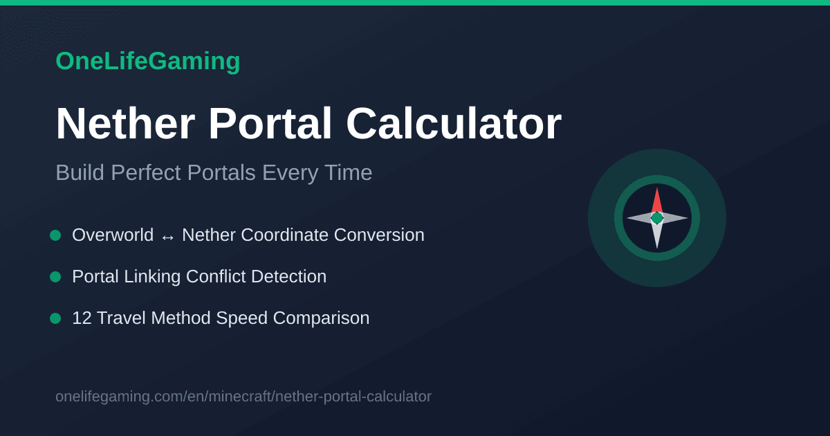 Nether Portal Calculator & Coord Converter | OLG
