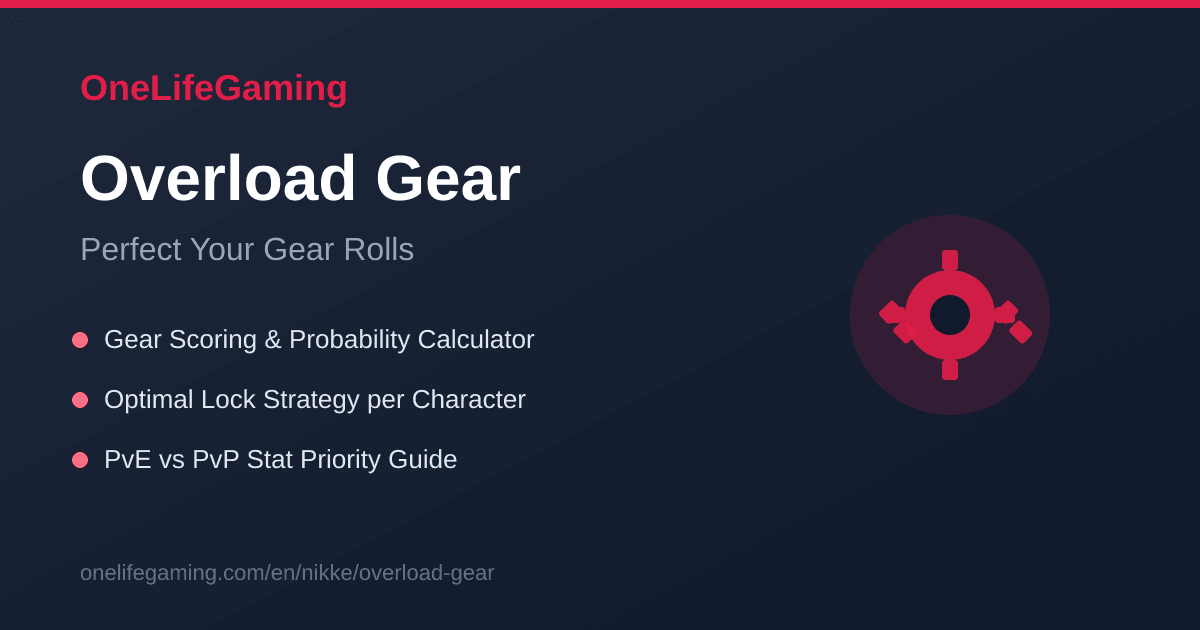 NIKKE Overload Gear - Substat Optimizer | OneLifeGaming