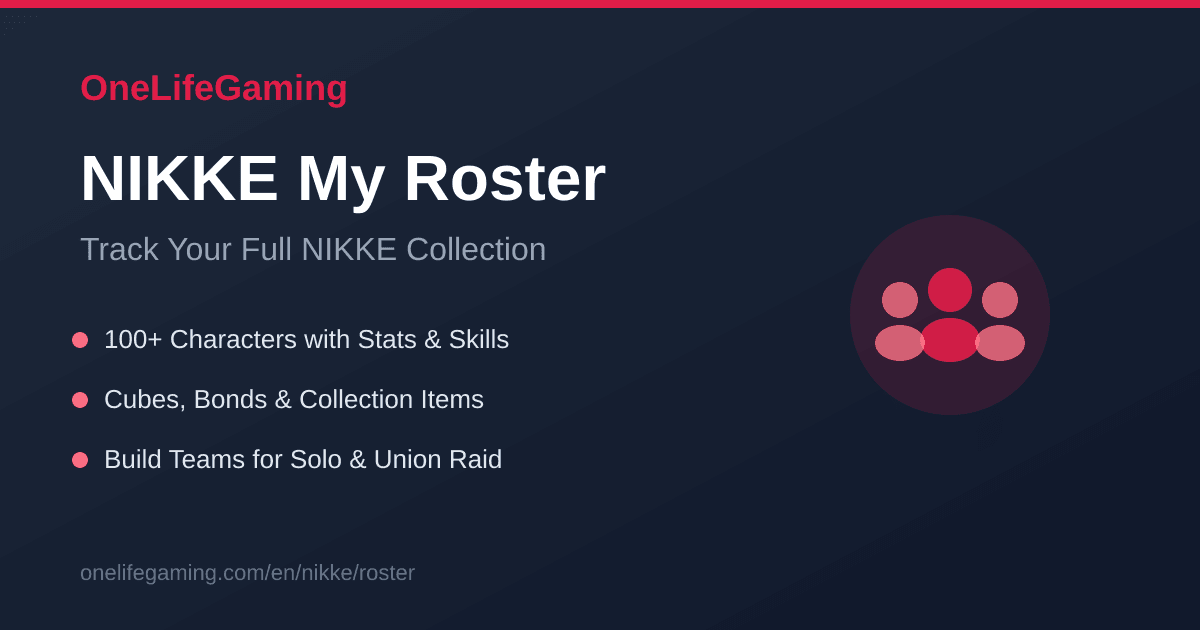 NIKKE Roster Tracker - Teams & Builds | OneLifeGaming